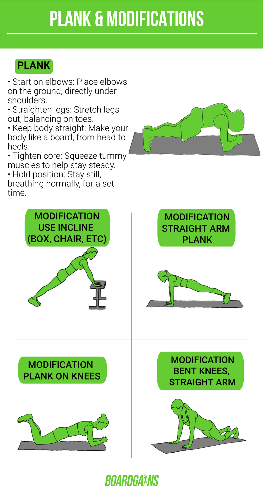 Plank Exercise: A Comprehensive Guide to the Ultimate Core Workout