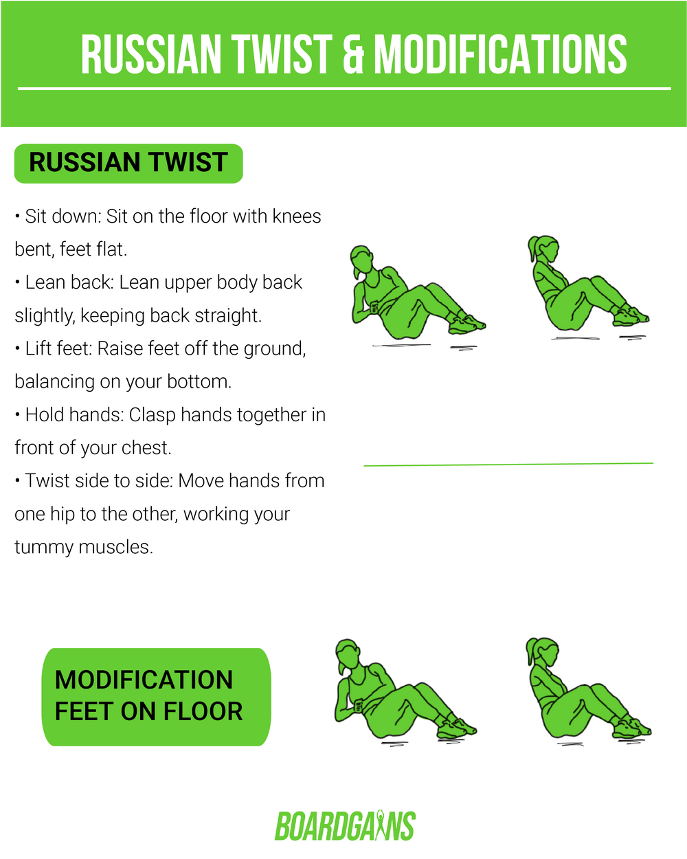 Russian Twist: A Comprehensive Guide to Improve Your Core Strength