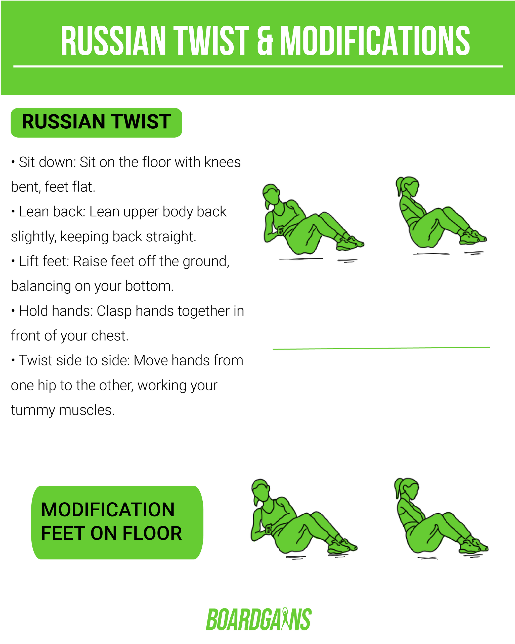 Russian Twist: A Comprehensive Guide to Improve Your Core Strength