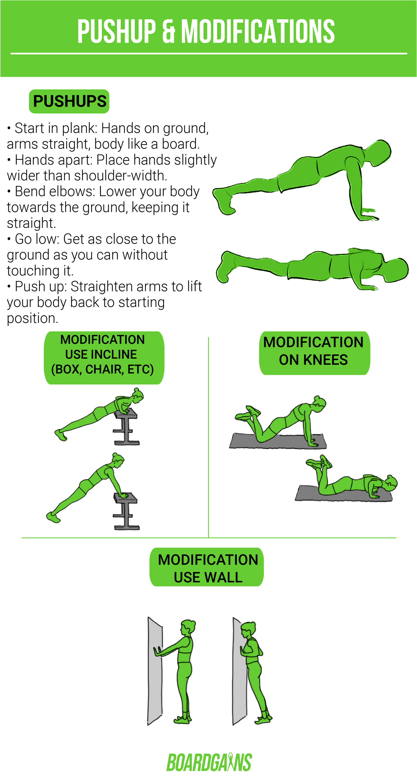 The Ultimate Guide to Push-ups: Proper Form, Variations, and Benefits