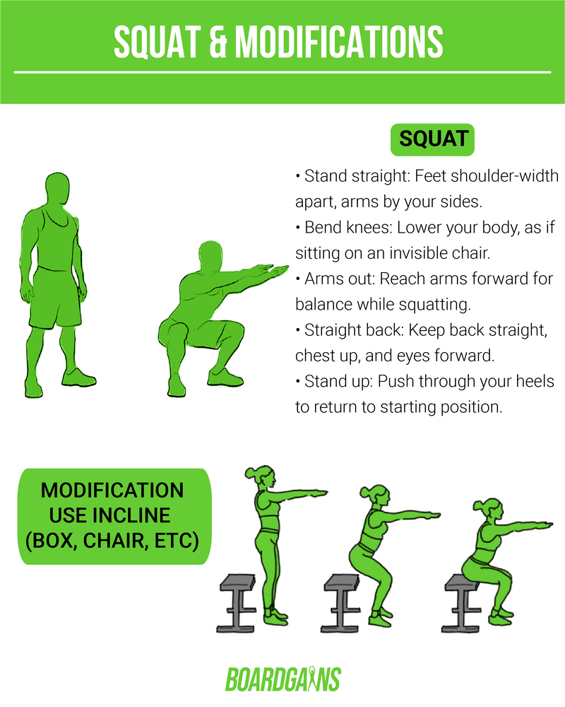 The Ultimate Guide to Squats: Benefits, Form, and Tips
